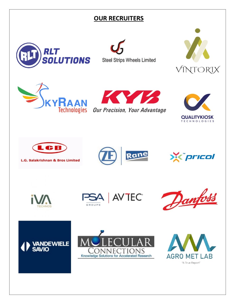Placement Record | PIE Tech